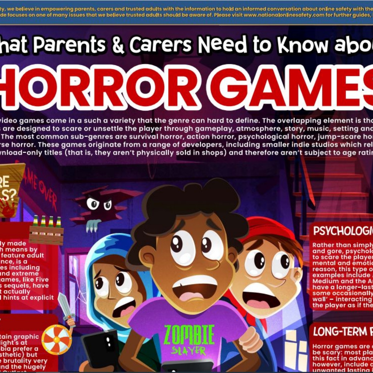 Holgate Primary And Nursery NOS Guide To HORROR GAMES
